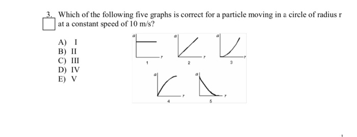 Solved Which of the following five graphs is correct for a | Chegg.com