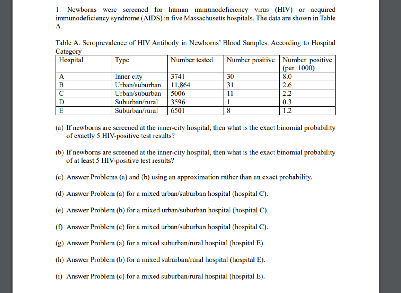 [Solved]: Hi, I need python or Rstudio code for this Newbor