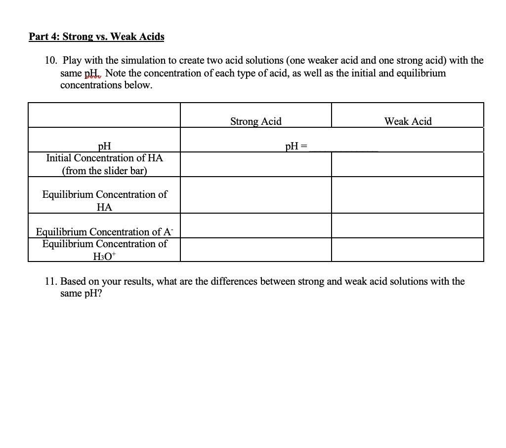 Solved Part 4: Strong vs. Weak Acids 10. Play with the | Chegg.com