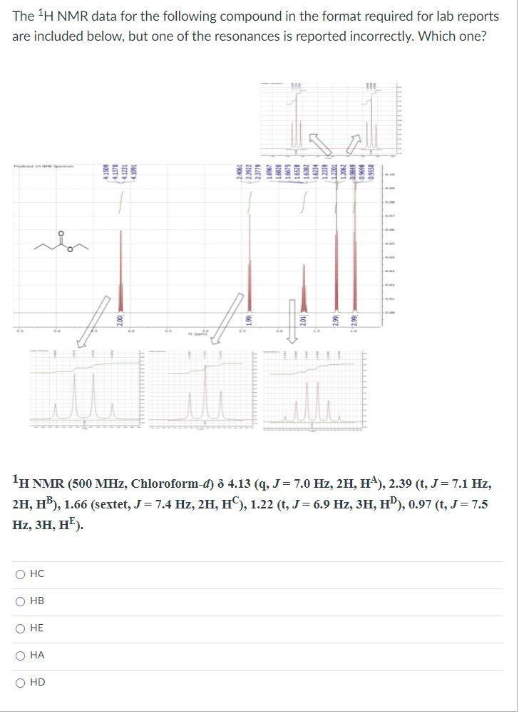 Solved The 1H NMR data for the following compound in the | Chegg.com
