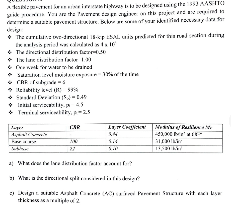 993 AASHTO A flexible pavement for an urban | Chegg.com
