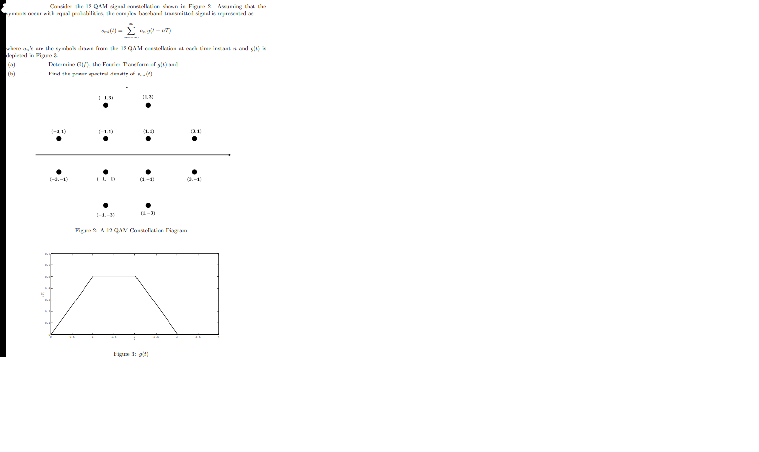 Solved Consider the 12-QAM signal constellation shown in | Chegg.com