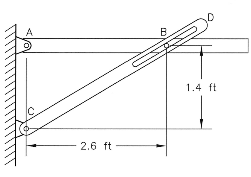 Solved Problem 12 See enclosed page titled, Slotted Links. | Chegg.com