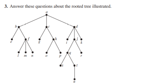 3. Answer these questions about the rooted tree | Chegg.com