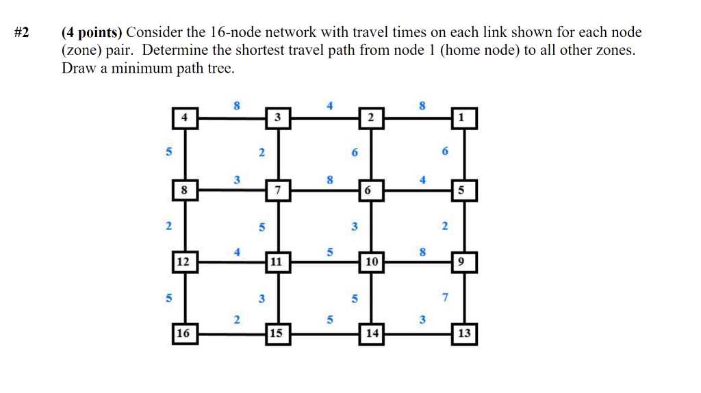 Solved #2 (4 points) Consider the 16-node network with | Chegg.com
