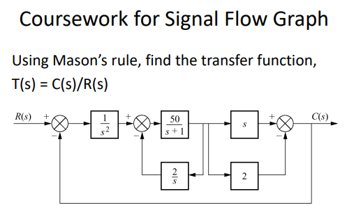 Solved Coursework for Signal Flow Graph Using Mason's rule, | Chegg.com