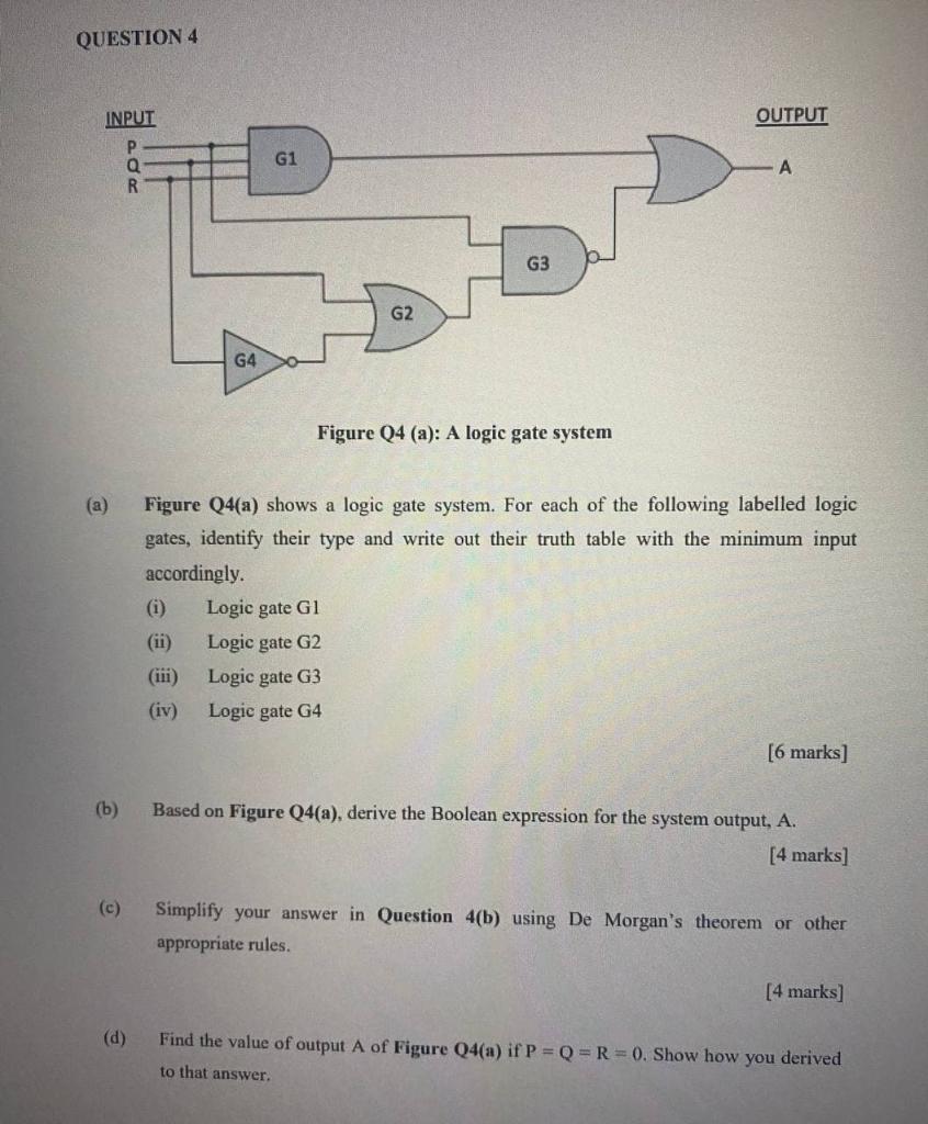 Solved QUESTION 4 INPUT OUTPUT P a R G1 A G3 G4 Figure Q4 | Chegg.com