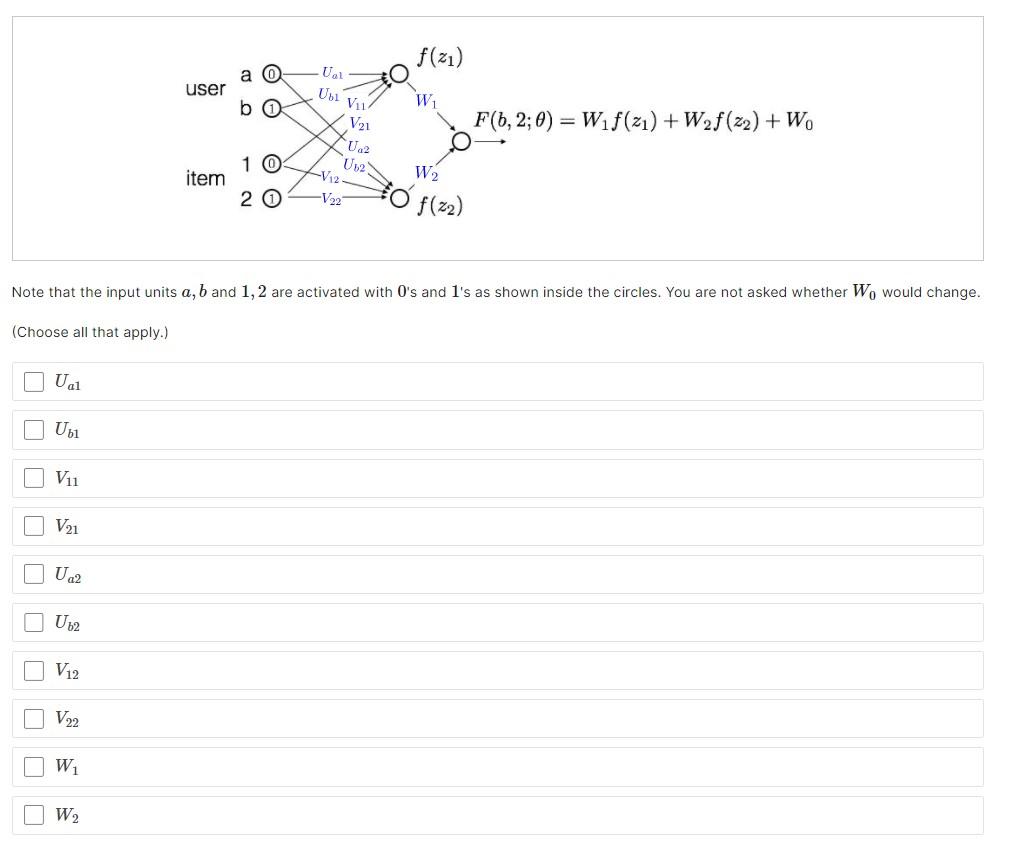 Solved 2. (3) 1 point possible (graded, results hidden) | Chegg.com