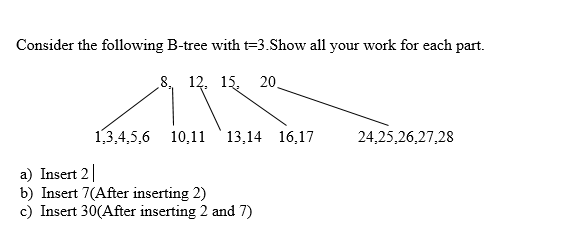 Solved Consider the following B-tree with t=3.Show all your | Chegg.com