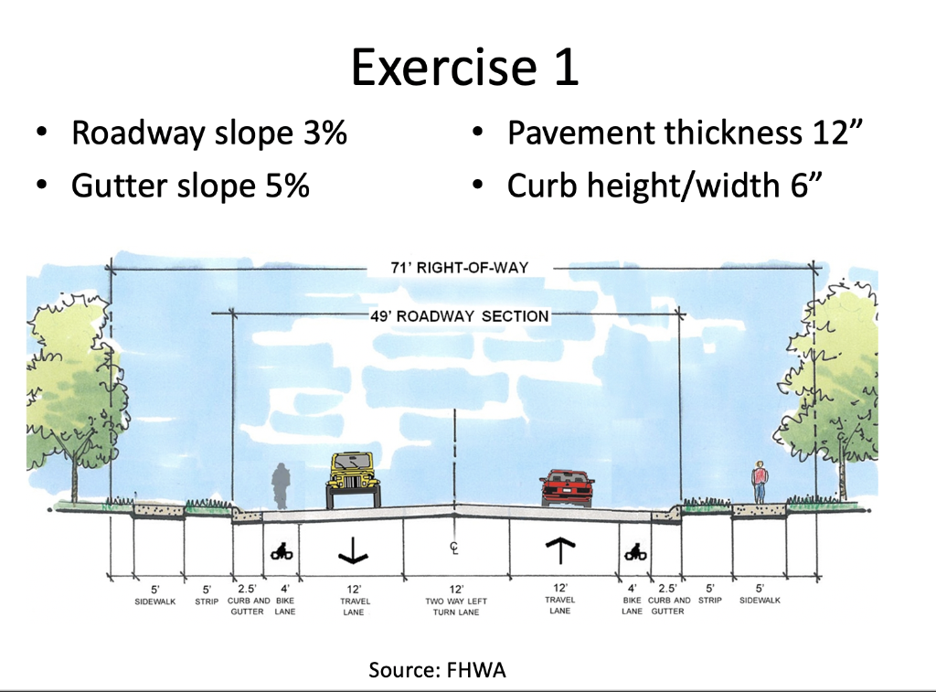 Solved Draw Profile Of Roadway Shown On Pervious Chegg Solved Draw Profile Of Roadway Shown On Pervious Chegg