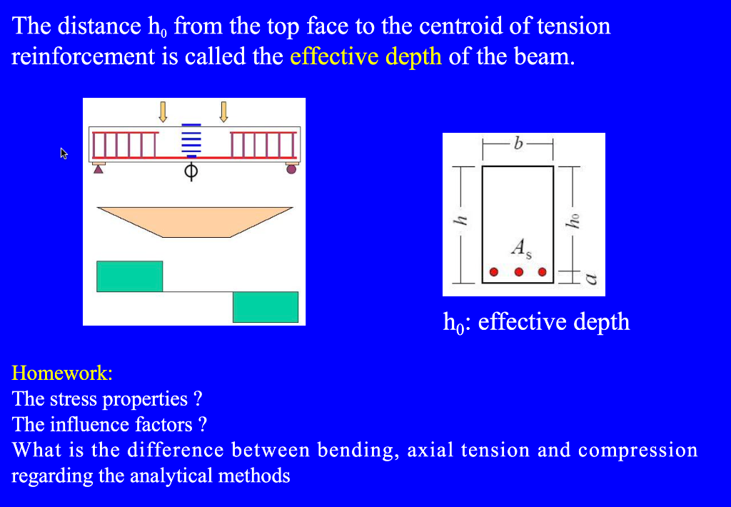Solved The distance h, from the top face to the centroid of | Chegg.com