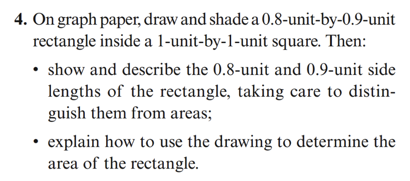 Solved 4. On graph paper, draw and shade a 0.8-unit-by- | Chegg.com