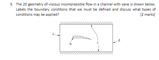 Solved 5. The 2D geometry of viscous incompressible flow in | Chegg.com