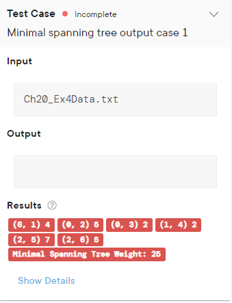 Solved MindTap Programming Assignment for Computer Science. | Chegg.com