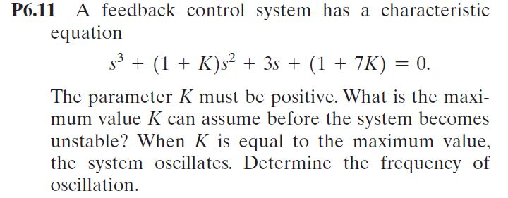 Solved P6.11 A feedback control system has a characteristic | Chegg.com