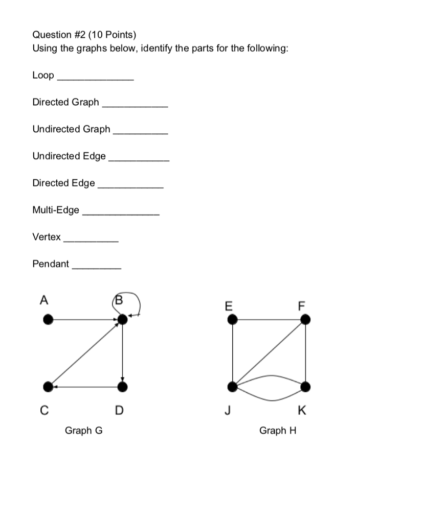 Solved Question #2 (10 Points) Using the graphs below, | Chegg.com