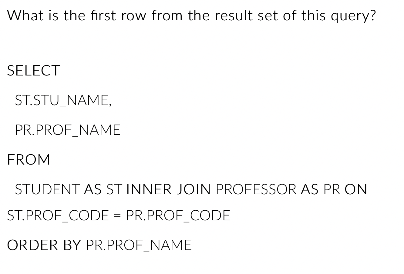 Solved STUDENT and PROFESSOR tables share a one-to-none | Chegg.com