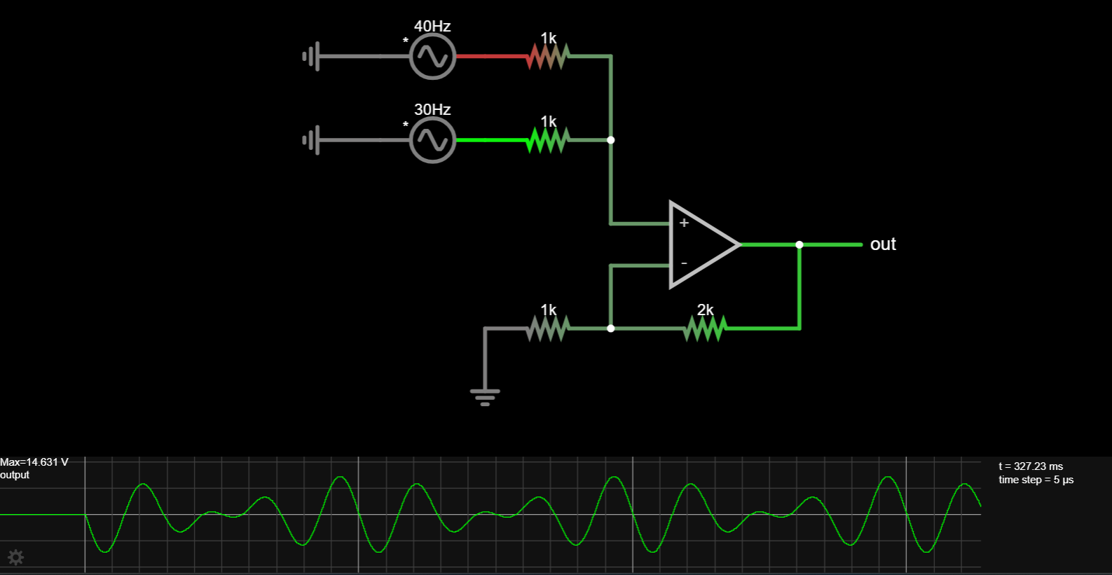 q3)﻿ ﻿in the context of non inverting summing circuit | Chegg.com