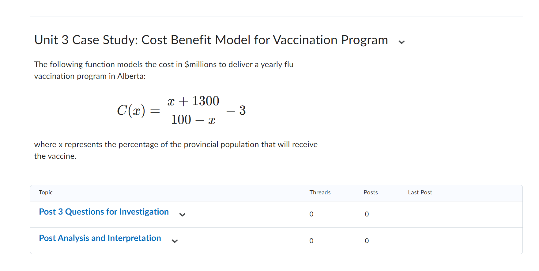 Solved Unit 3 ﻿Case Study: Cost Benefit Model for | Chegg.com