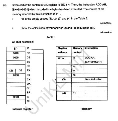Solved (d) Given earlier the content of AX register is EE33 | Chegg.com