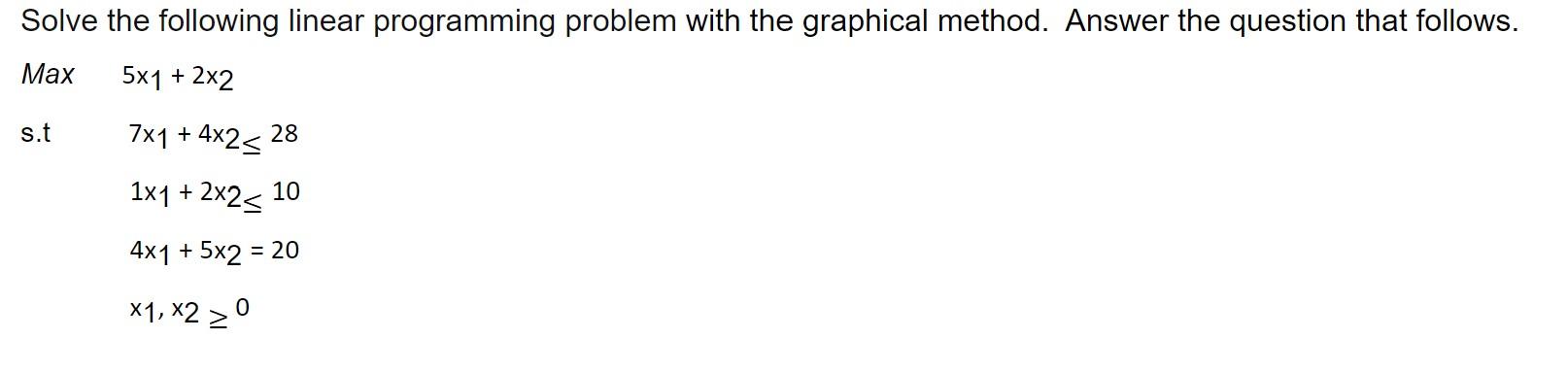 Solved 1) The optimal solution of this linear programming | Chegg.com