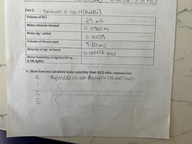 Solved Solubility of Silver Acetate How do you solve for | Chegg.com