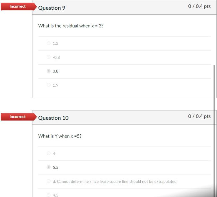 Solved Use Table 1 and the following information to answer | Chegg.com