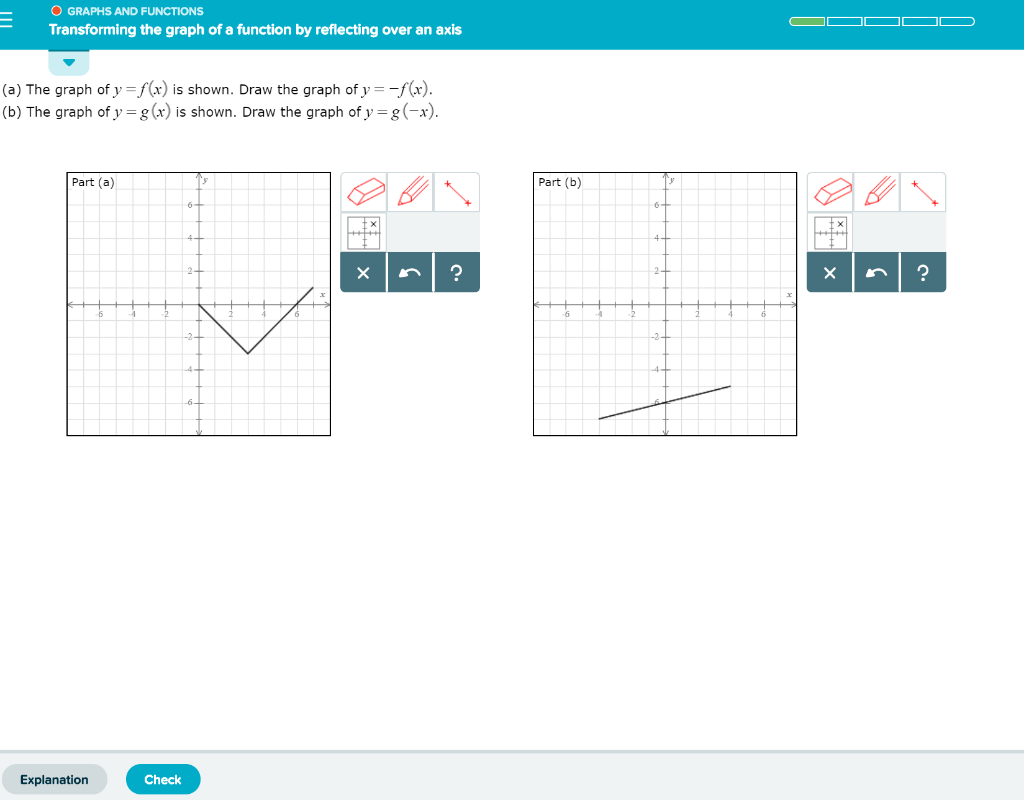 Solved O Graphs And Functions Transforming The Graph Of A