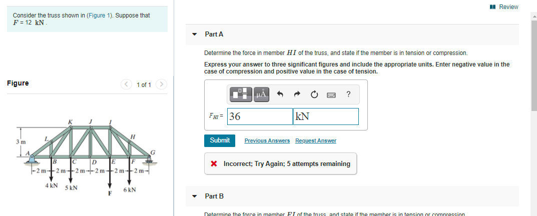 Solved Review Consider the truss shown in (Figure 1). | Chegg.com