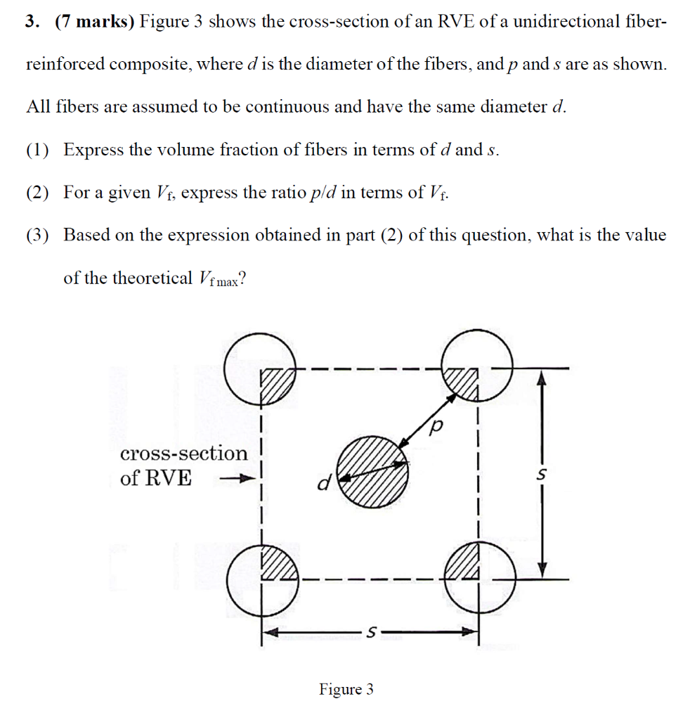 Solved 3. (7 marks) Figure 3 shows the cross-section of an | Chegg.com