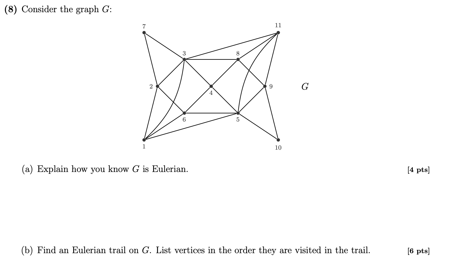 Solved (8) Consider the graph G: 7 11 3 2 9 G 4. 6 5 1 10 | Chegg.com