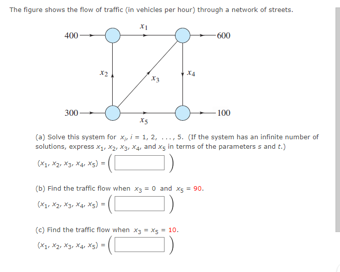Solved The figure shows the flow of traffic (in vehicles per | Chegg.com