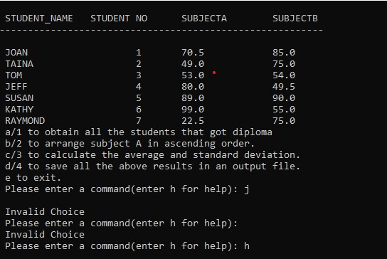 Solved ***C Programming*** Please help fix or explain why | Chegg.com