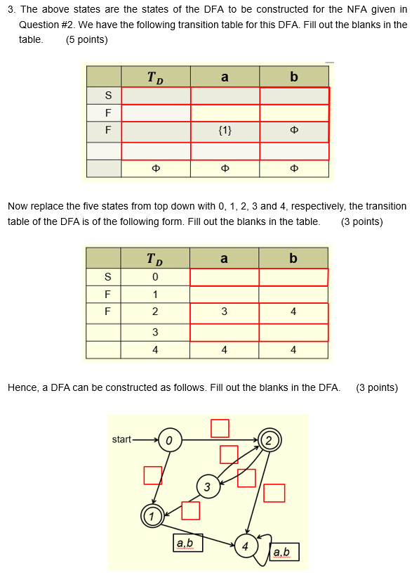 3. The above states are the states of the DFA to be | Chegg.com