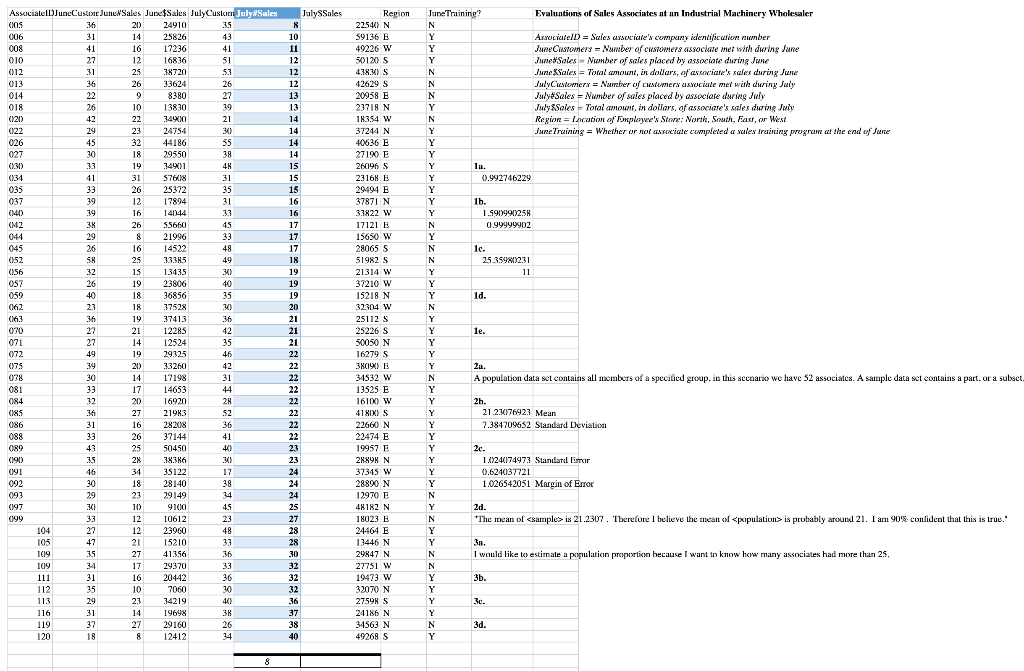 Solved This is a big task. Need in 1hour 30min, ONLY NEED: | Chegg.com