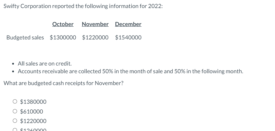 Solved Swifty Corporation reported the following information | Chegg.com