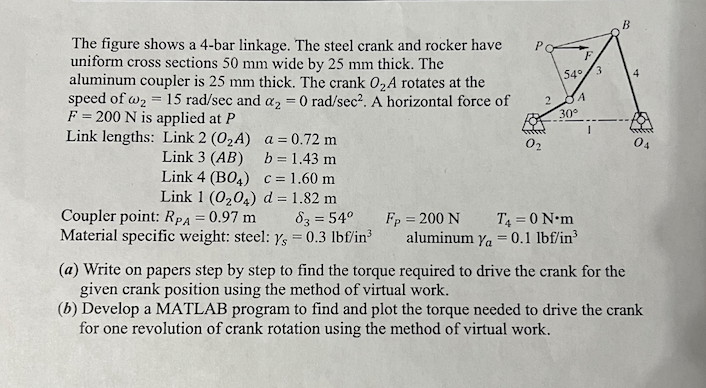 Part B, plot has to be dynamic | Chegg.com