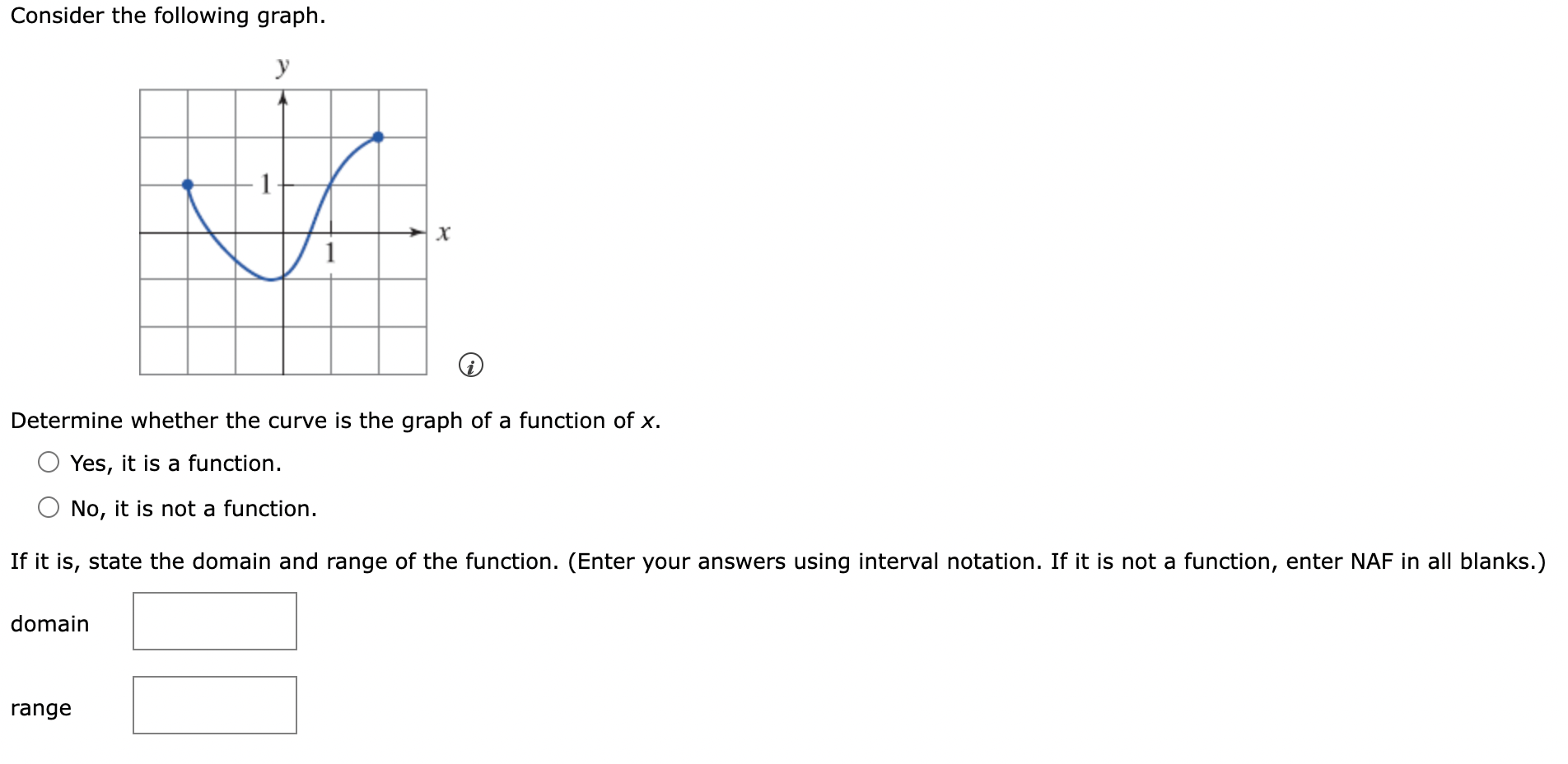 Solved Consider the following graph. Determine whether the | Chegg.com
