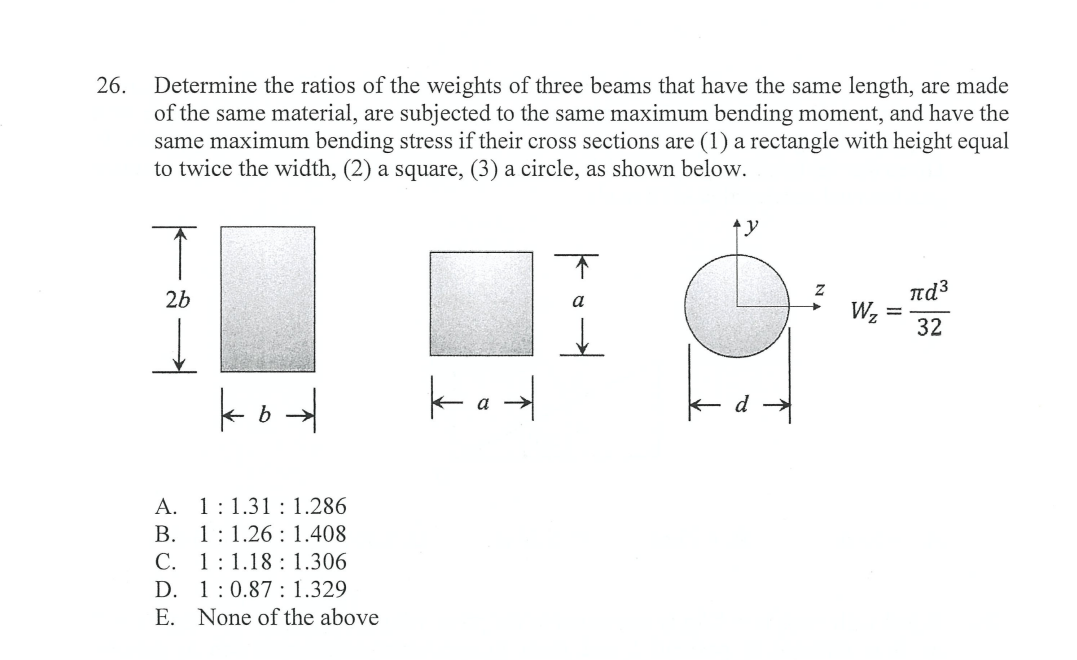 Solved Determine the ratios of the weights of three beams | Chegg.com