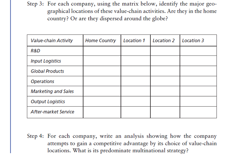 Solved tep 3: For each company, using the matrix below, | Chegg.com