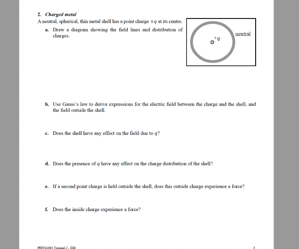 Solved 2. Charged metal A neutral, spherical, thin metal | Chegg.com