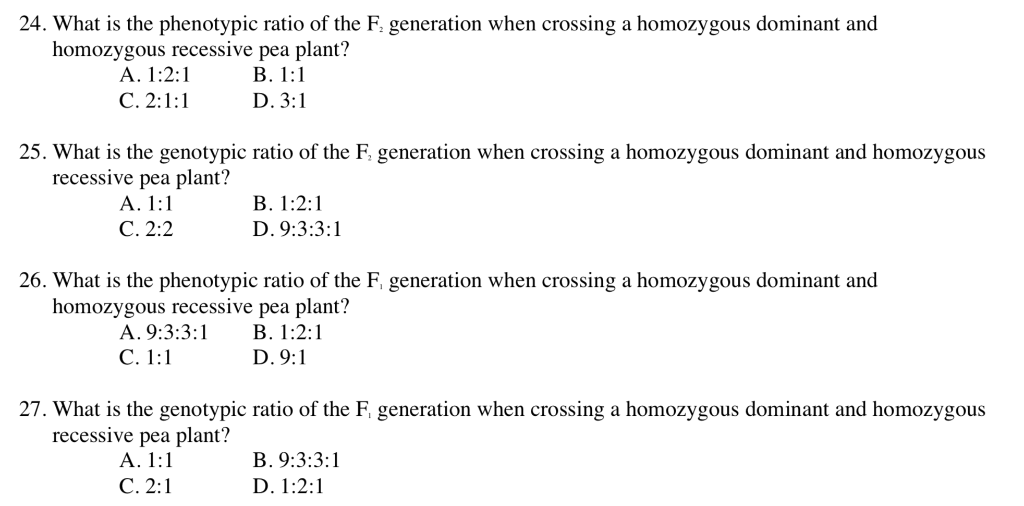 Solved 24. What is the phenotypic ratio of the F, generation | Chegg.com