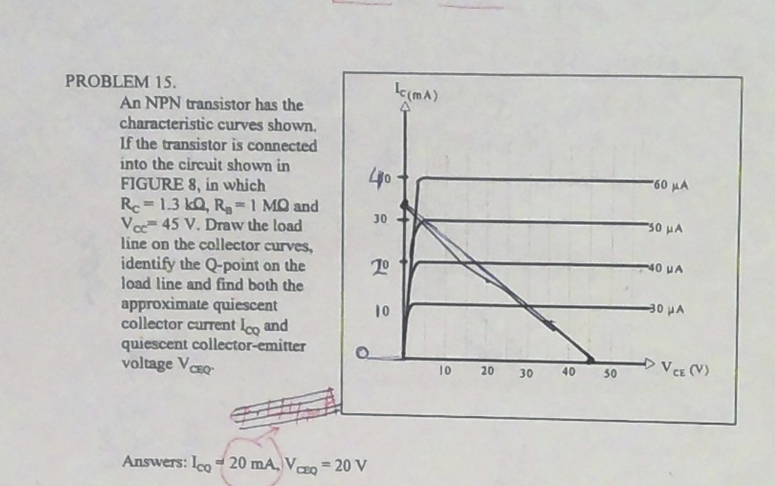Solved PROBLEM 15.An NPN ﻿transistor has thecharacteristic | Chegg.com