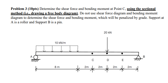 Solved Problem 3(10pts) Determine the shear force and | Chegg.com