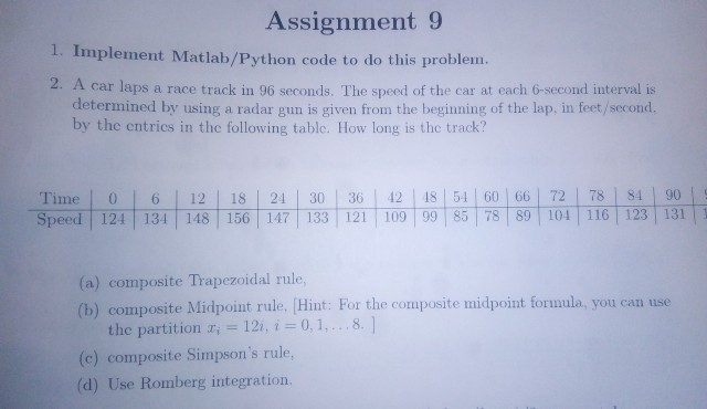 Assignment 9 1. Implement Matlab/Python code to do | Chegg.com