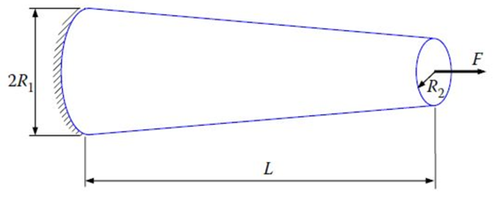 Solved For a tapered bar shown below, study the deformation | Chegg.com