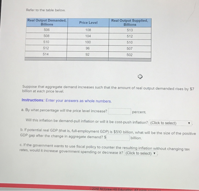 Solved Refer to the table below. Output Supplied, | Chegg.com
