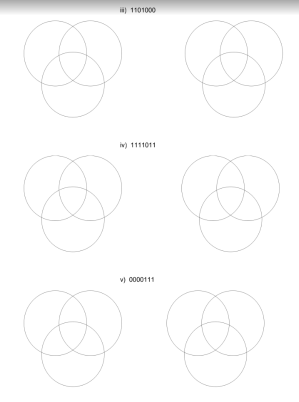Solved Use Venn Diagrams in the error detection process to | Chegg.com