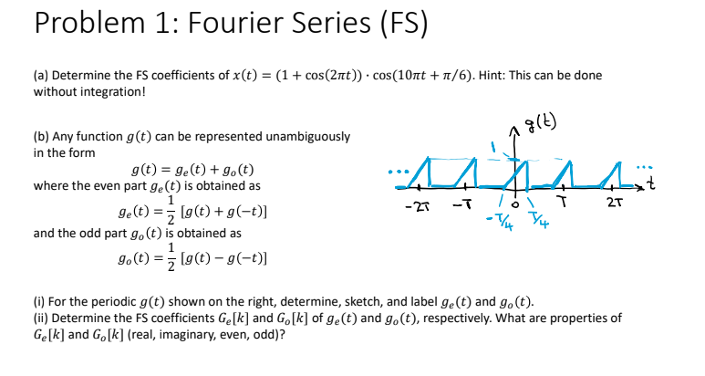 Problem 1: Fourier Series (FS) (a) Determine the FS | Chegg.com