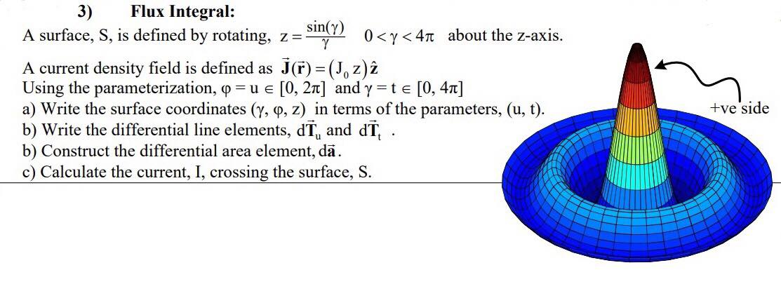 Solved Flux Integral: A surface, S, is defined by rotating, | Chegg.com